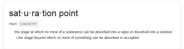 Saturation point | Bookshelf Fantasies